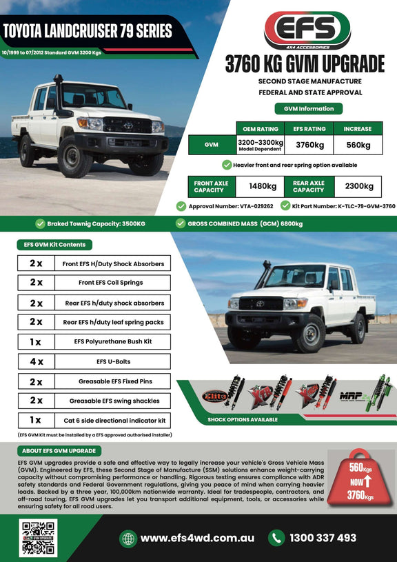 Land cruiser HZJ79 series 3760kg 10/1999 - 07/2012 inc Fitting, wheel ...