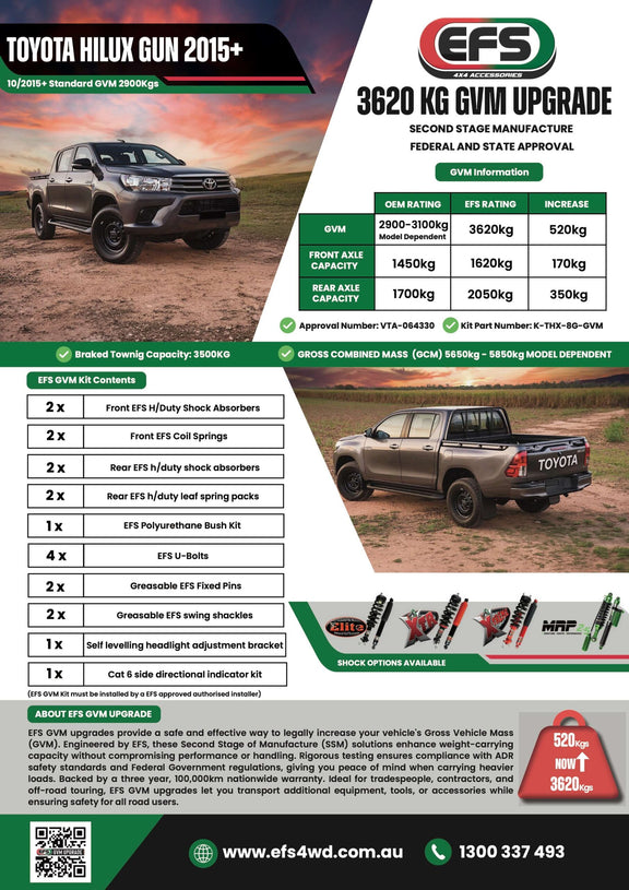 Toyota Hilux n80 GUN 8th gen 3620kg inc Fitting, wheel alignment and e ...